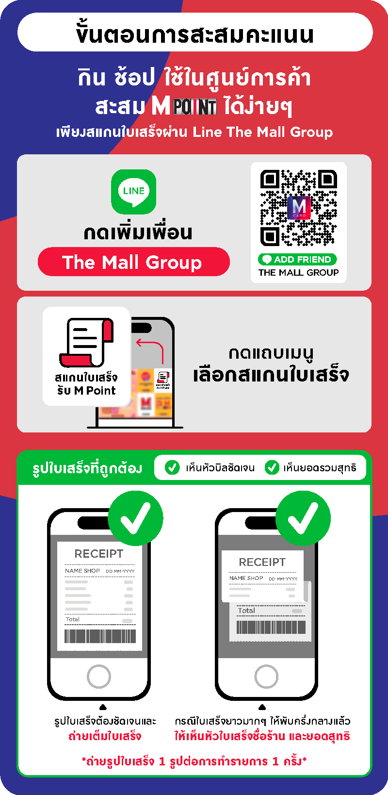 M CARD สายเปย์เทพ้อยท์ รับ M Point ทุกร้านค้าได้แล้ววันนี้ / M Card